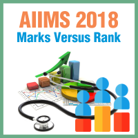 aiims_2018_marks_verses-rank2 - MTG Learning Media Resources