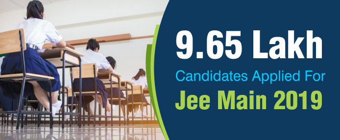 JEE Main 2019 - MTG Learning Media Resources