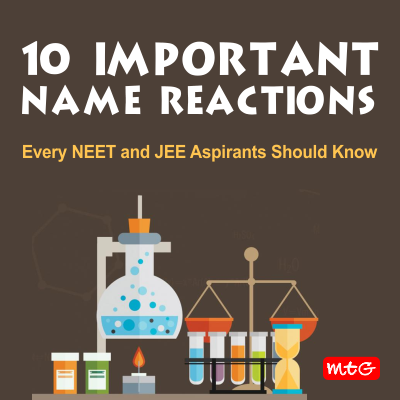 What are Name Reactions in Organic Chemistry | NEET & JEE Aspirants