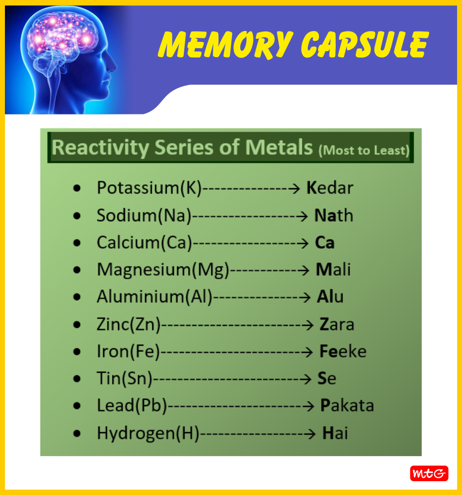 10 Important and Useful Mnemonics for Biology Students - MTG Learning ...