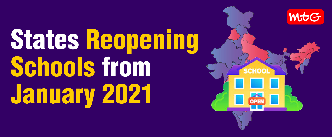 States Reopening Schools from January 2021