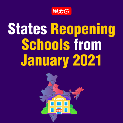 States Reopening Schools from January 2021