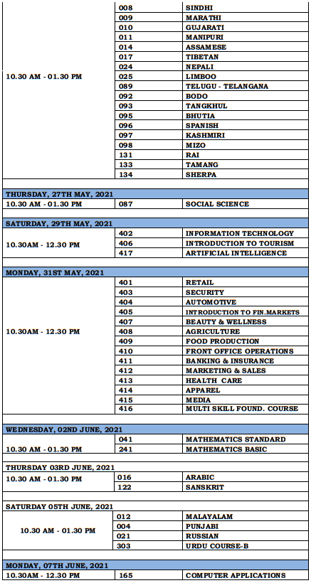 CBSE CLASS 10 DATESHEET - MTG Learning Media Resources