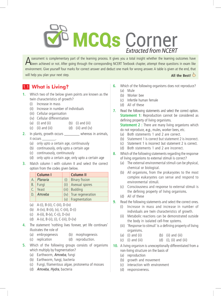 MCQs Corner - MTG Learning Media Resources
