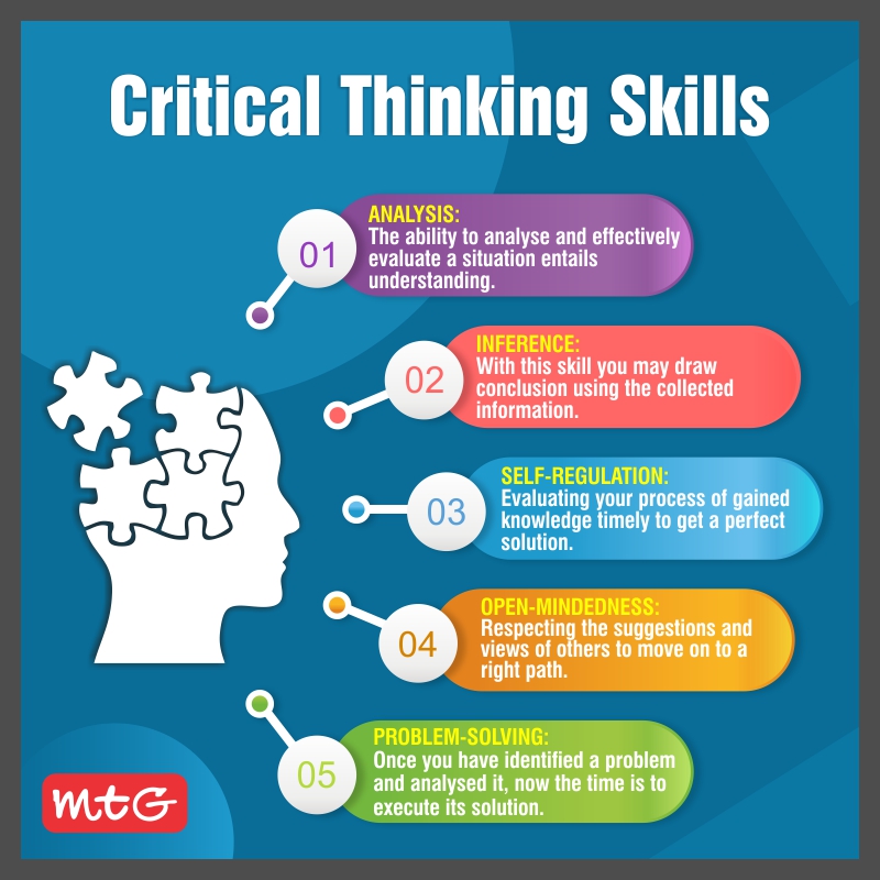 Critical Thinking and Its Benefits in Real Life Scenarios - MTG ...