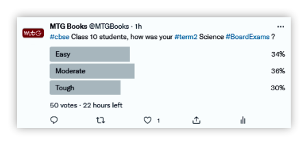 Class 10 science paper analysis poll - MTG Learning Media Resources