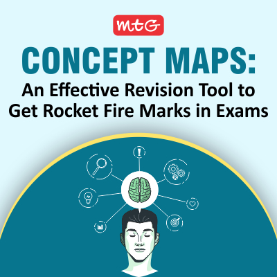 Technique to Create MINDMAP for Effective Revision & Marks