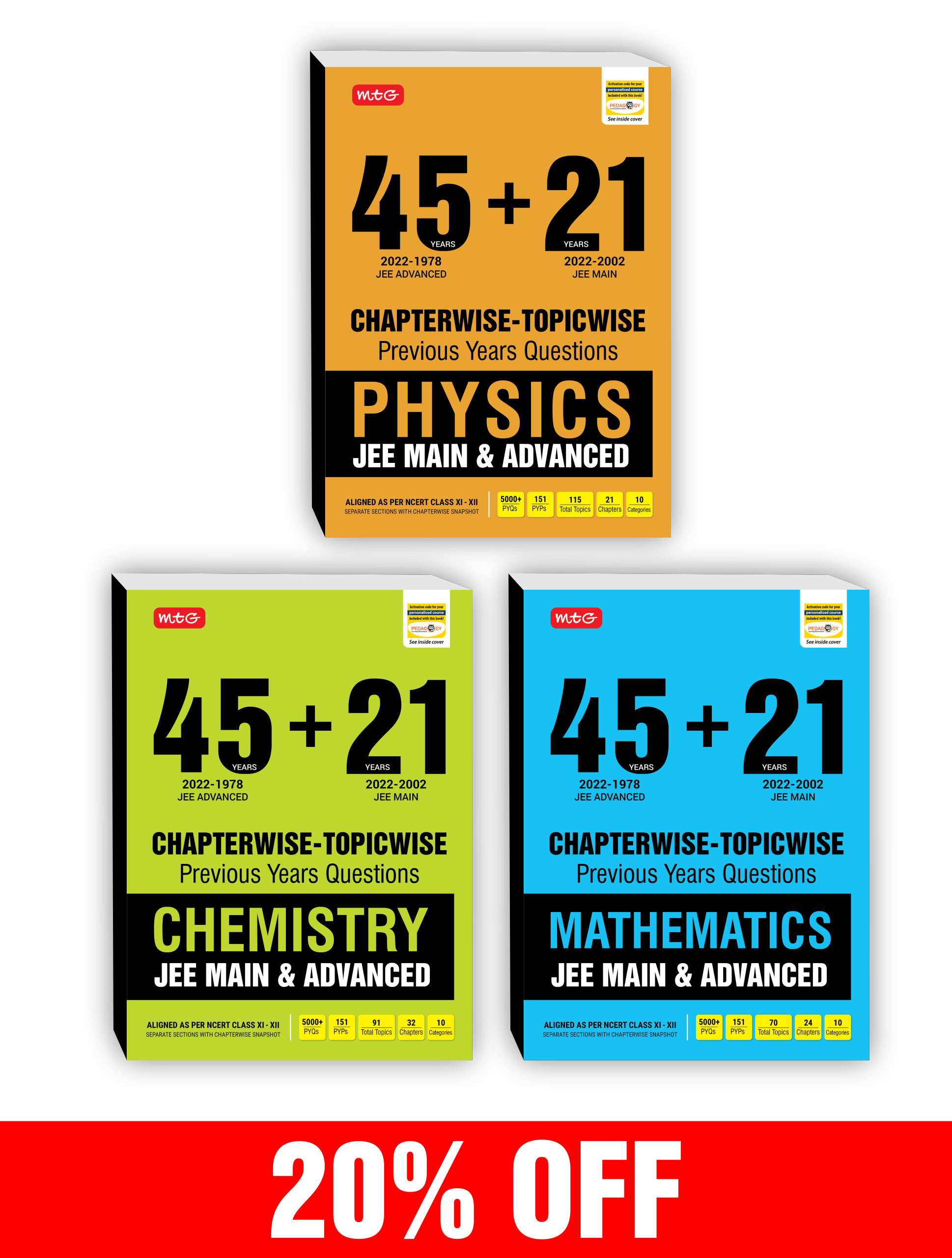 Download JEE Advanced Sample Papers PDFs (2023) - MTG Learning Media ...