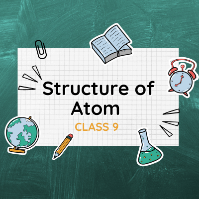 Structure of Atom Class 9 MCQ - MTG Learning Media Resources